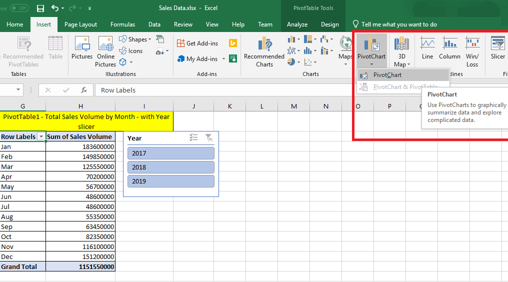 Pivot Tables And Pivot Charts In Excel - Part Two