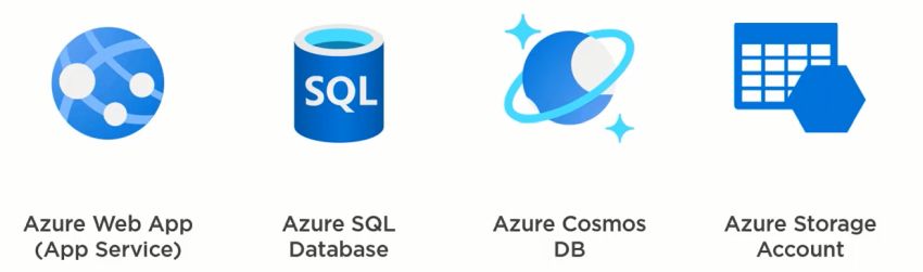 Planning A Disaster Recovery Strategy On Microsoft Azure - Defining ...