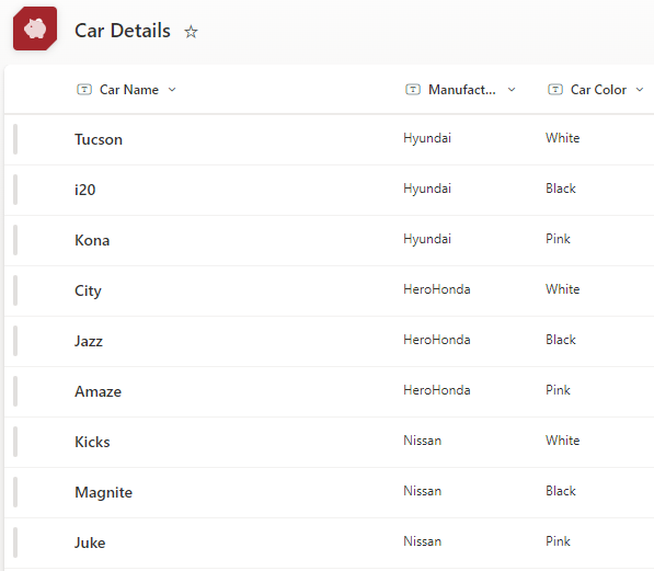 Power Automate Flow To Update Sharepoint Column Value