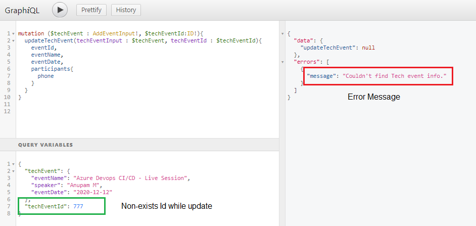 Preforming CRUD Operations Using GraphQL In ASP.NET Core