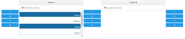 PrimeNG UI Components For Angular - Picklist and DataView