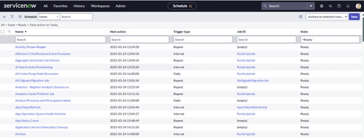 Pro Tips For ServiceNow Performance Optimization