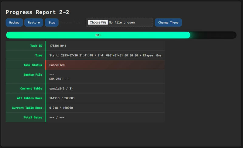 Progress Reporting with MySqlBackup.NET