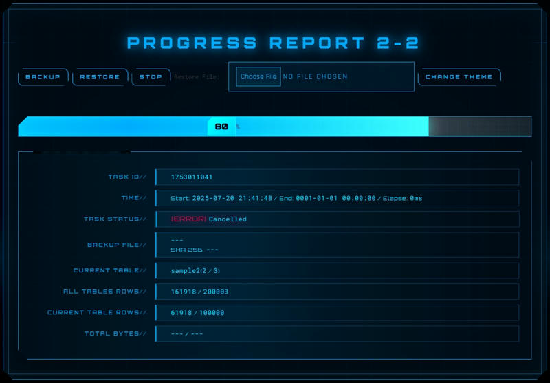 Progress Reporting with MySqlBackup.NET