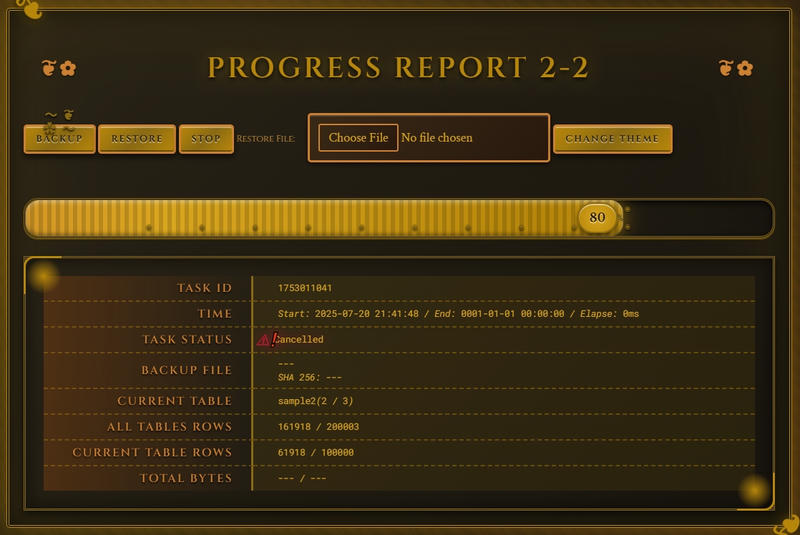 Progress Reporting with MySqlBackup.NET