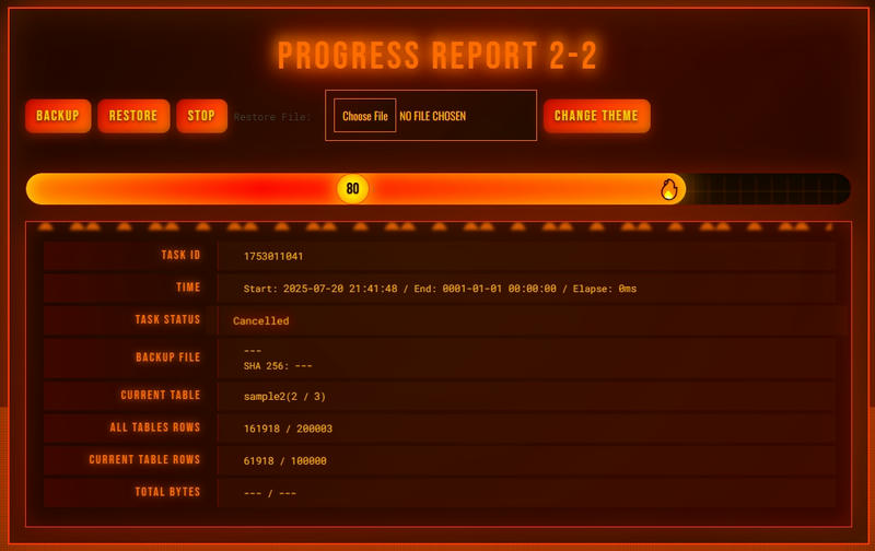 Progress Reporting with MySqlBackup.NET