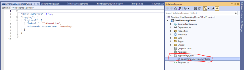 Project Structure Of Blazor In ASP.NET Core