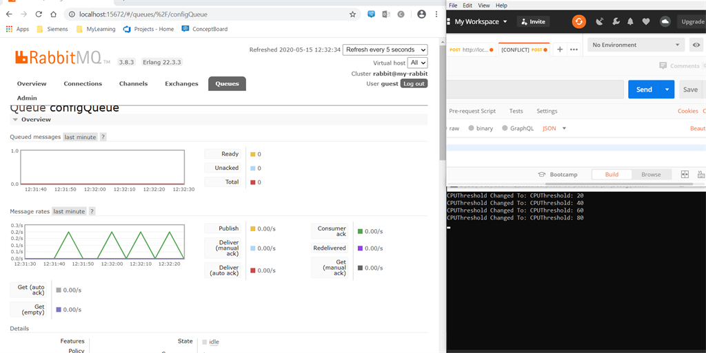 Produce And Consume Messages To Rabbitmq Docker Container Using Client Strong Coffee And Code