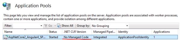 Publishing ASP.NET Core 2 Angular 4 SPA Template Application Using .NET CLI