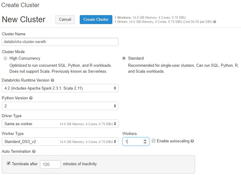 Querying Azure SQL Databases In Databricks Spark Cluster