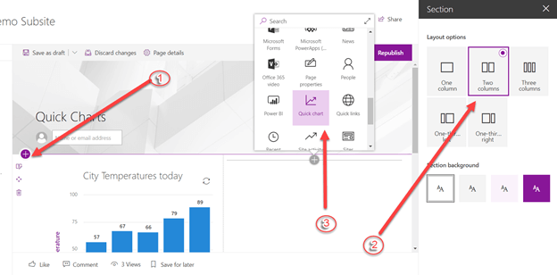 Quick Charts In SharePoint Online