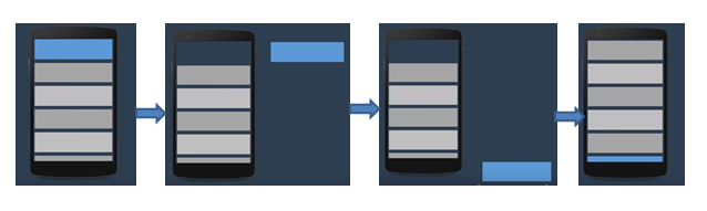 RecyclerView in Android with Java