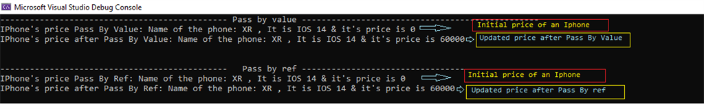 Ref Vs. Out Parameter In C#