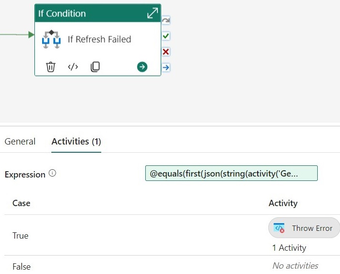 Refresh Power BI Semantic Model from MSFT Fabric Data Pipeline