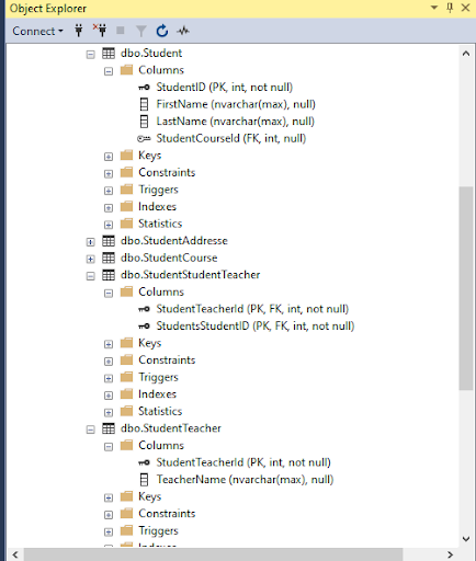 Relationships In Entity Framework Core