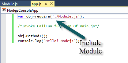 Require() In Node.js