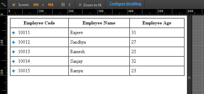 Responsive GridView Using Footable
