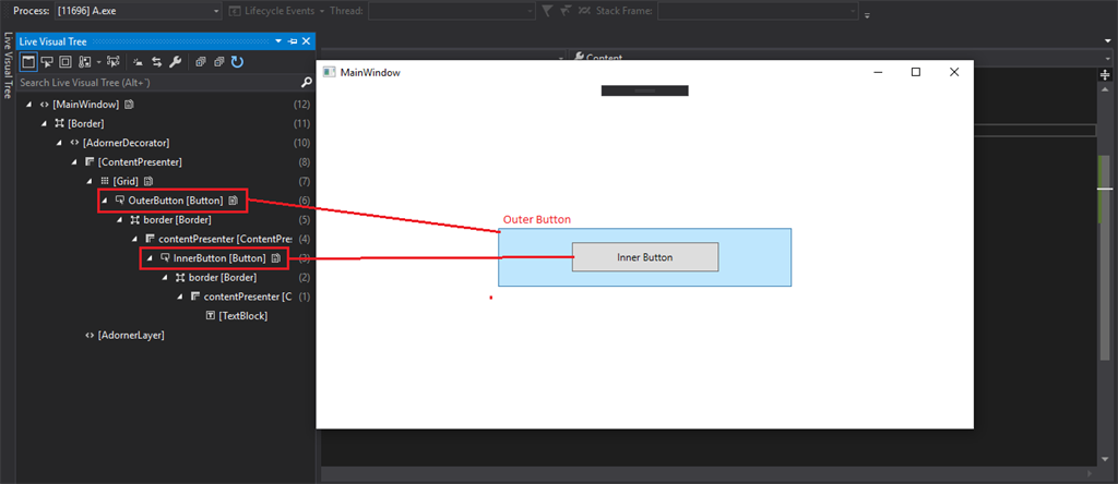 Routed Events - Bubbling In WPF
