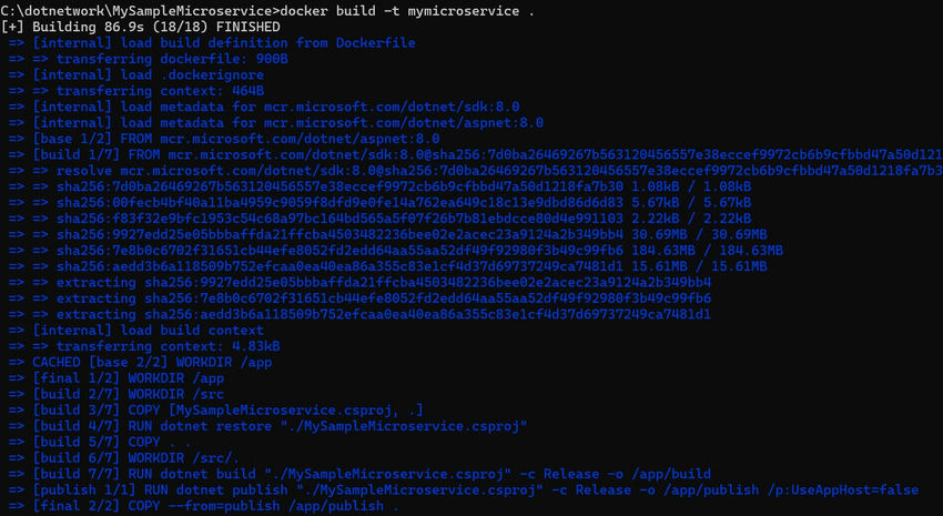 Running .NET Core Application using Docker Container
