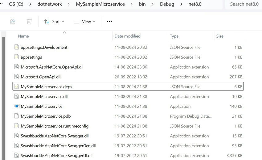 Running .NET Core Application using Docker Container