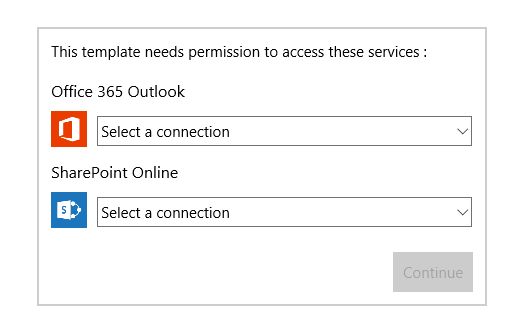 Save Email Attachment To A Sharepoint Document Library Using Microsoft