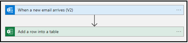Save specific Email to Excel File using Azure Logic App
