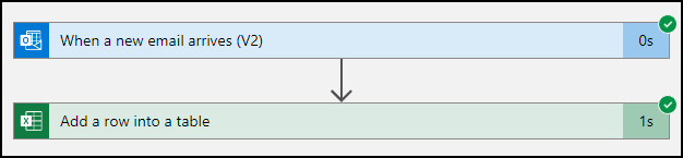 Save specific Email to Excel File using Azure Logic App
