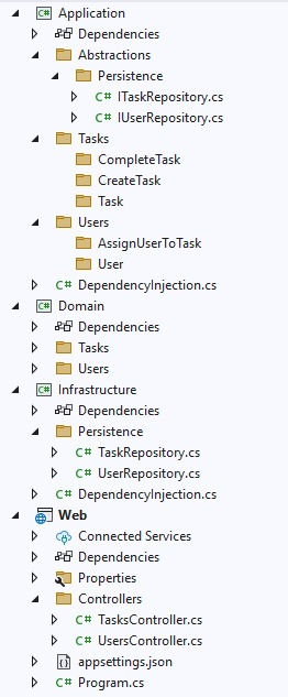 Screaming Architecture: Designing Systems that Speak for Themselves