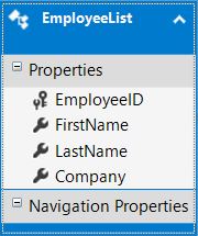The Select All Check Box Header Template In Kendo Grid Using ASP.NET WEB API And Entity Framework