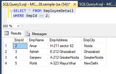 SELECT Statement in SQL