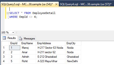 SELECT Statement in SQL