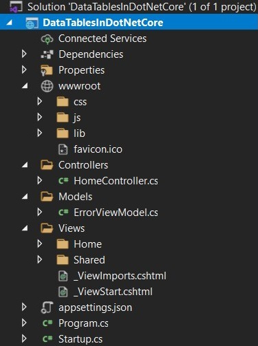 Server Side Rendering Of DataTables JS In ASP.NET Core