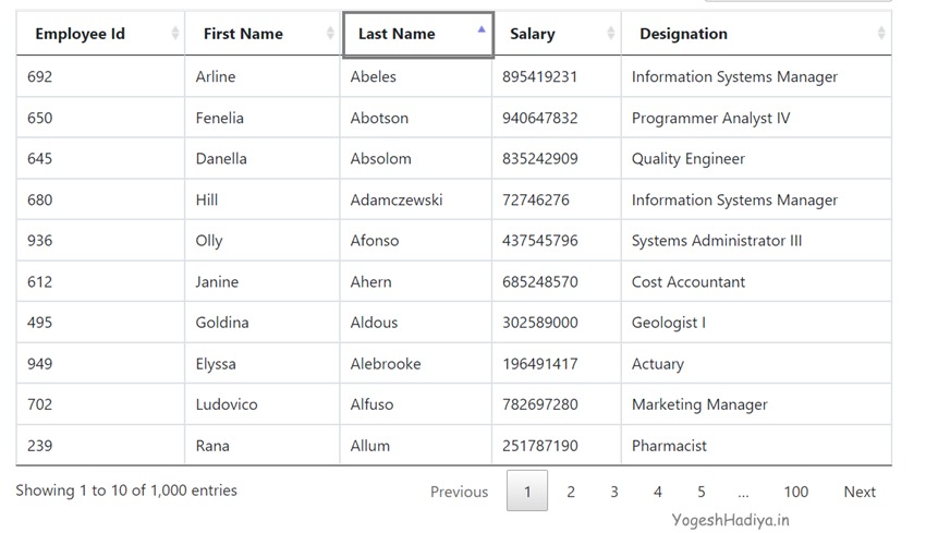 Server Side Rendering Of DataTables JS In ASP.NET Core