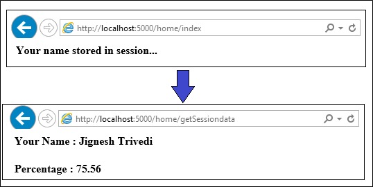 Session State In ASP.NET Core