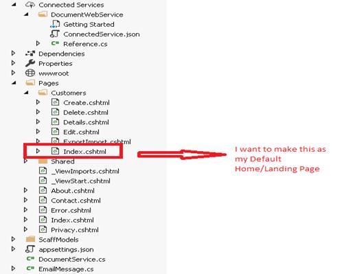 Setting A Custom Page As Landing Page In .Net Core Razor Pages