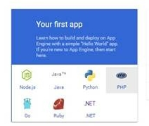 Setting Up Google App Engine And Uploading An Image To Google Cloud ...