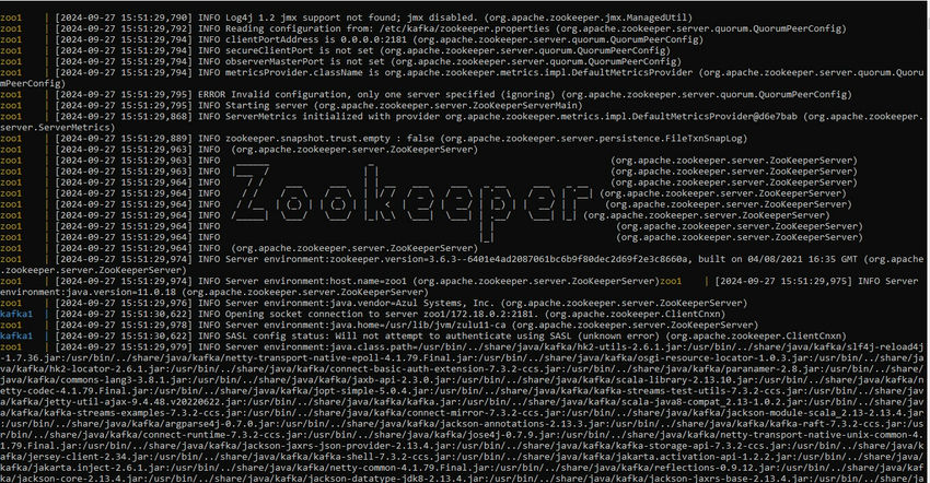 Setting Up Kafka In Local using Docker Setting Up Kafka In Local using Docker