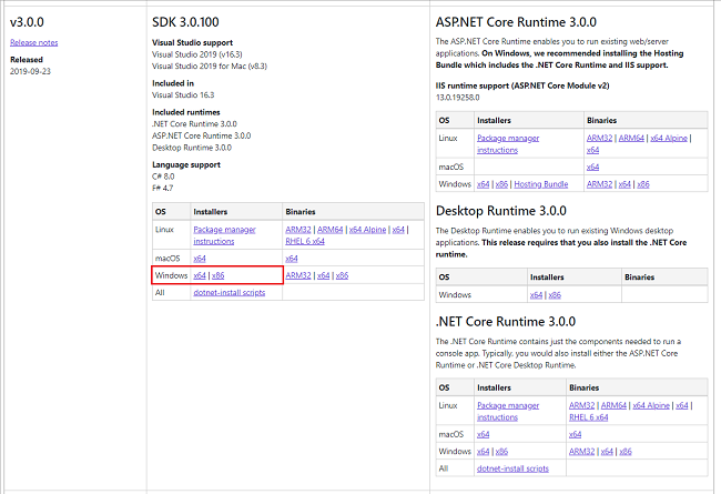 Setting Up An Mvc Core 30 Application With An Empty Template 6836