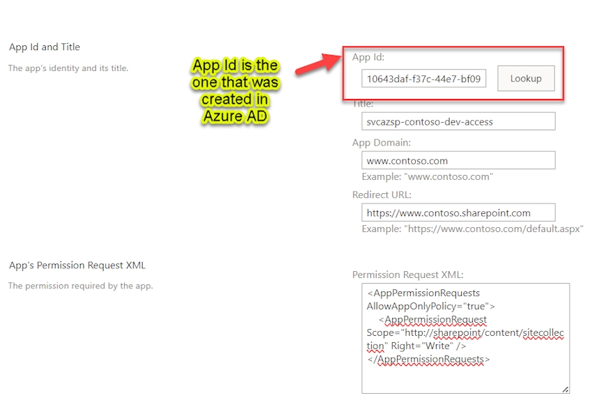 Setting up SharePoint app-only principal with App Registration