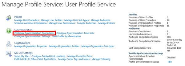 Setup And Start The SharePoint 2013 User Profile Service
