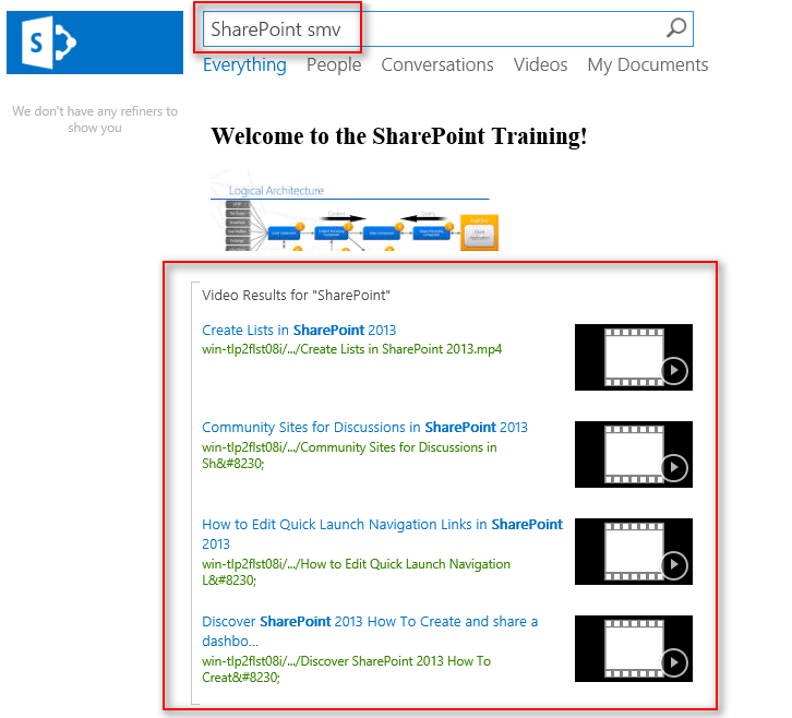 SharePoint 2013: How To Create Custom Intent Based Results Blocks Using Query Rules