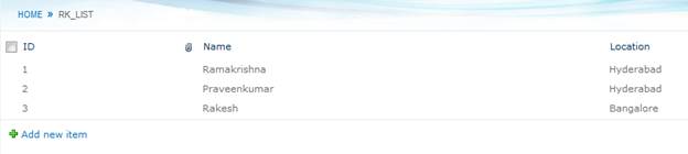 Sharepoint Client Object Modal Csom