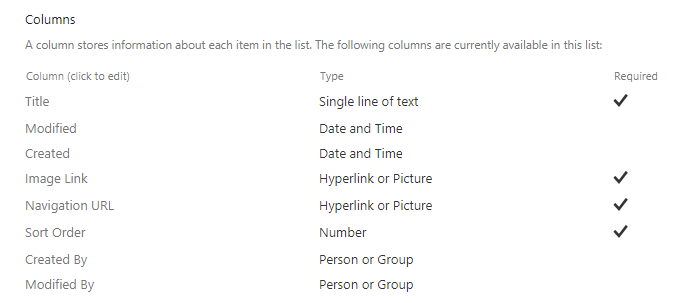 Sharepoint Framework Integrating Adaptive Cards With Spfx