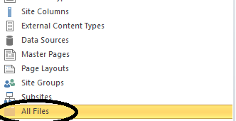SharePoint / Office 365 - Changing The URL Of The List