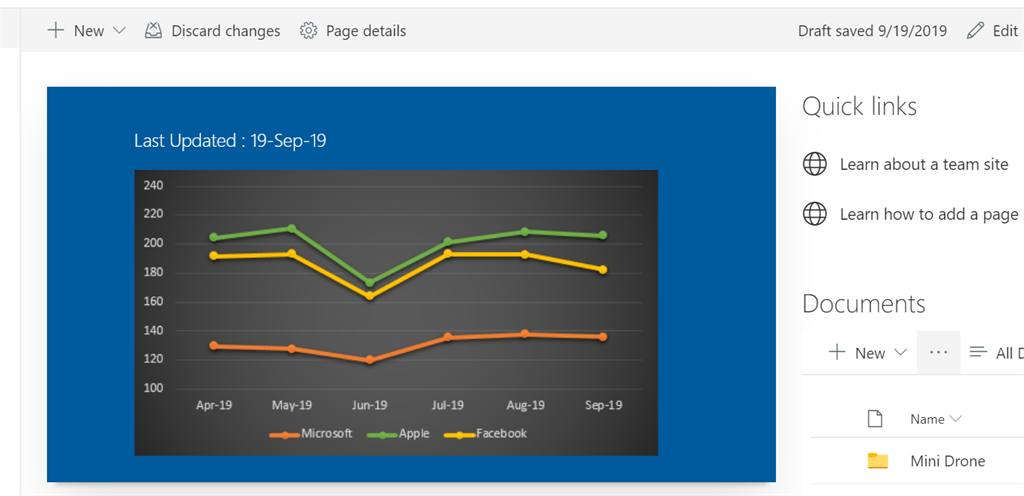 Showing Excel Charts And Tables In Spfx Webparts Using Excel Services Rest Api