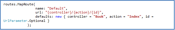 Simplified Crud Operation Using Entityframework From Scratch