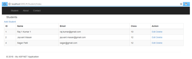 Single Page Application Using Asp Mvc And Jquery With Crud Methods