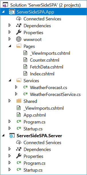Single Page Application Using Server-Side Blazor Single Page Application Using Server-Side Blazor