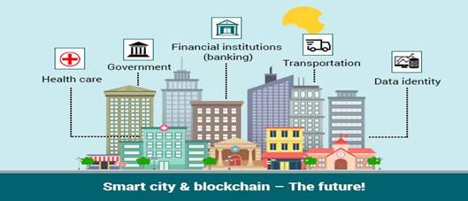 Smart City And Blockchain - When Innovation Meets Technology