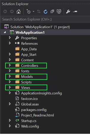 Software Design Paradigm - Convention Over Configuration (ASP.NET MVC)